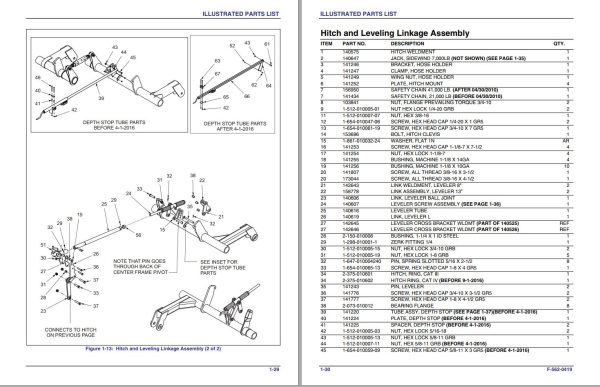 Landoll Disc 7431 VT Plus Parts Manual F-562-0420