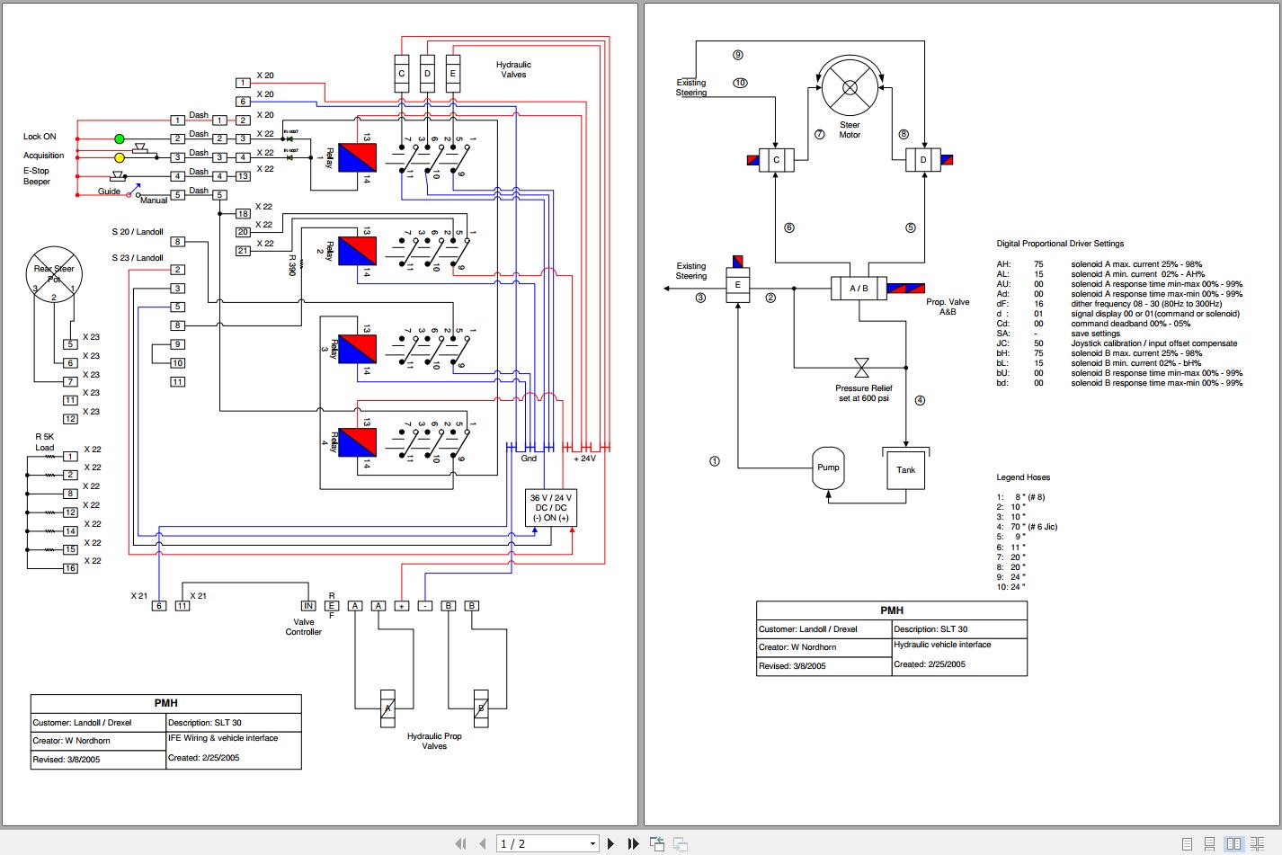 Landoll Drexel Forklift SLT30 Wiring Diagram