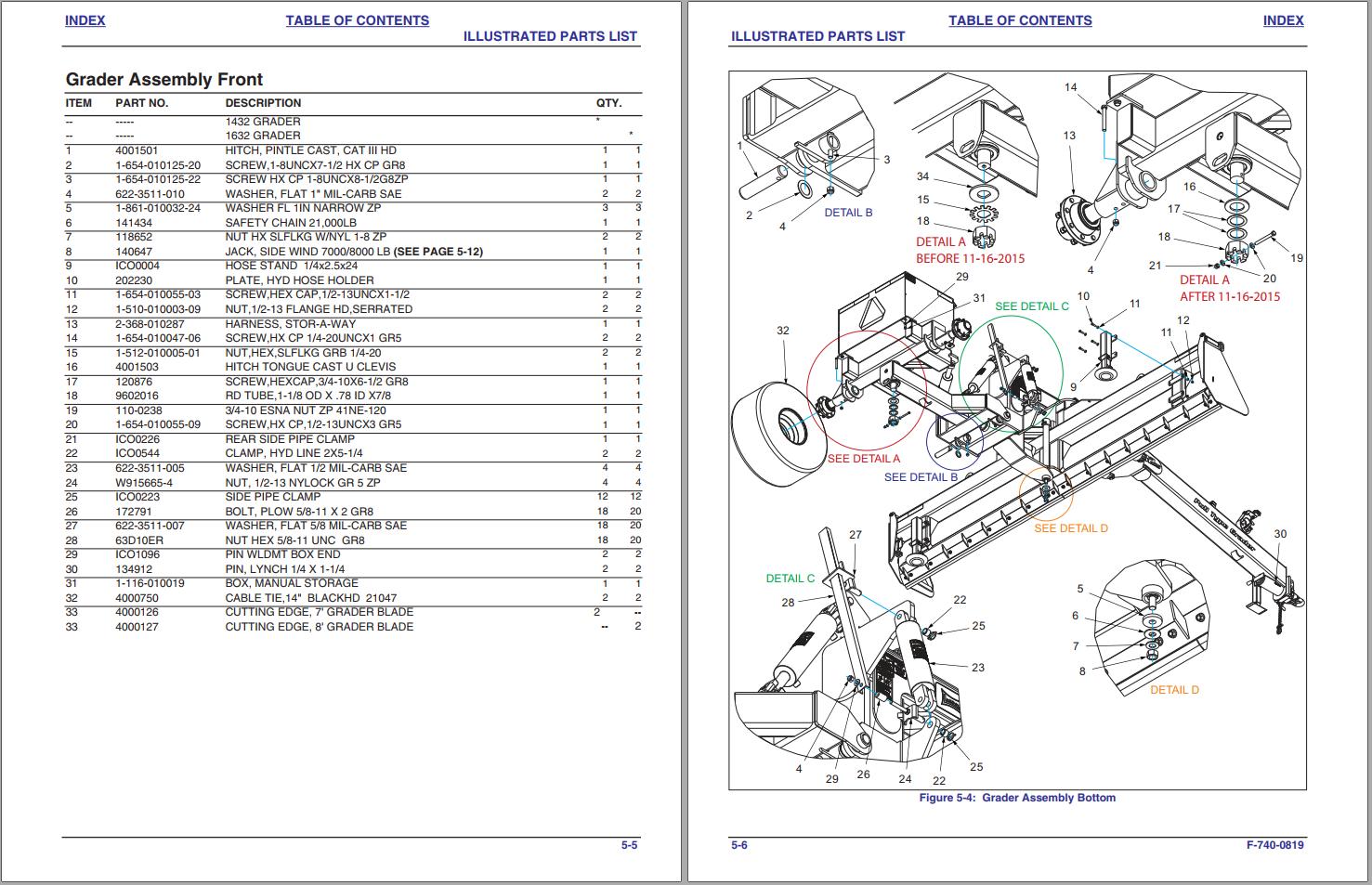 Landoll Icon Pull Typed Grader 1432 1432RS 1230 1632RS Service Parts ...