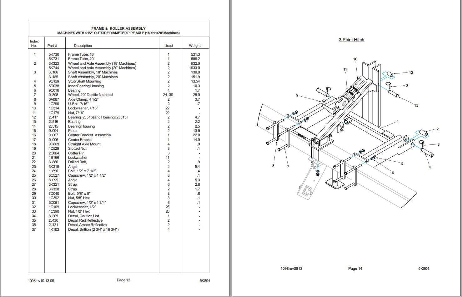 Landoll Pick-up Pulverizer PPD PPO Series 10 Through 20 Operator’s Parts Catalog 5K804