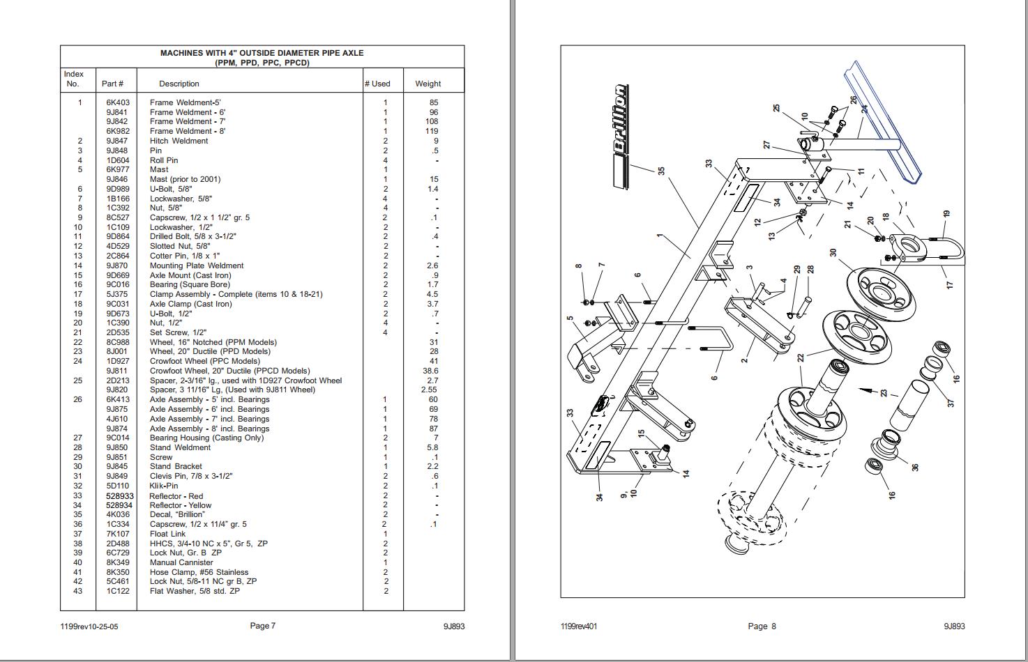 Landoll Pulverizer PP-5 PP-6 PP-7 PP-8 Operator’s Repair Parts Catalog ...