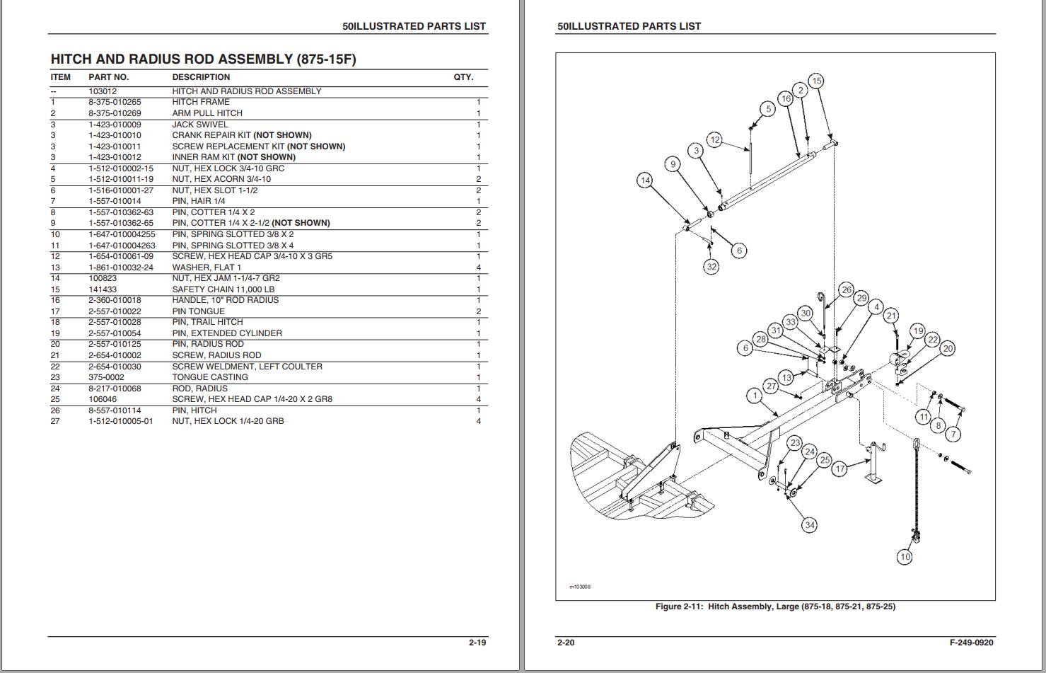 Landoll Tilloll 875 Parts Manual F-249-0920