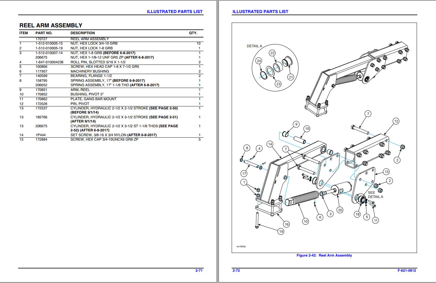 Landoll Weatherproofer I 2410 Parts Manual F-621-0912