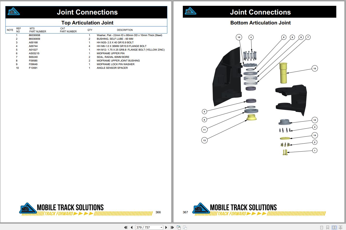 Mobile Track Parts Catalog Solution Machine Collection 5.52 GB PDF ...