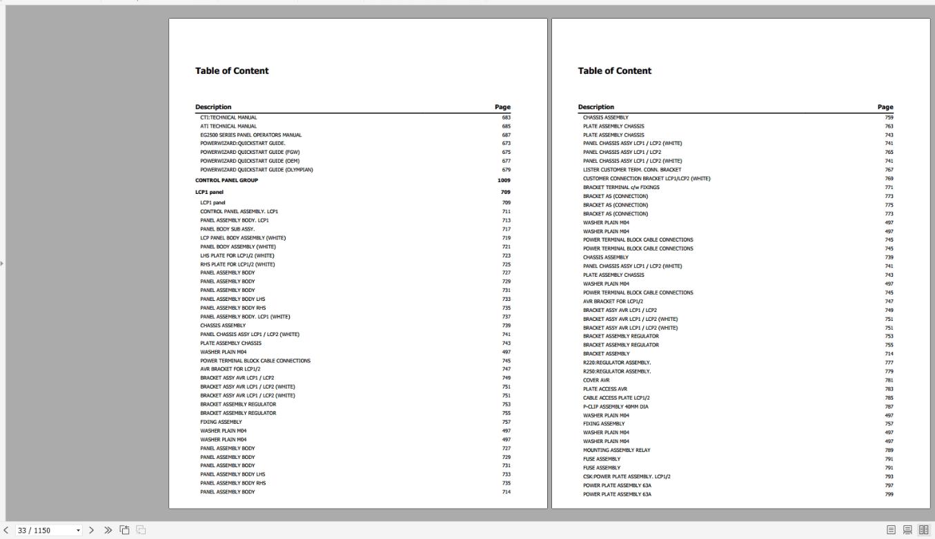 Olympian Full Collection Spare Parts Catalog PDF