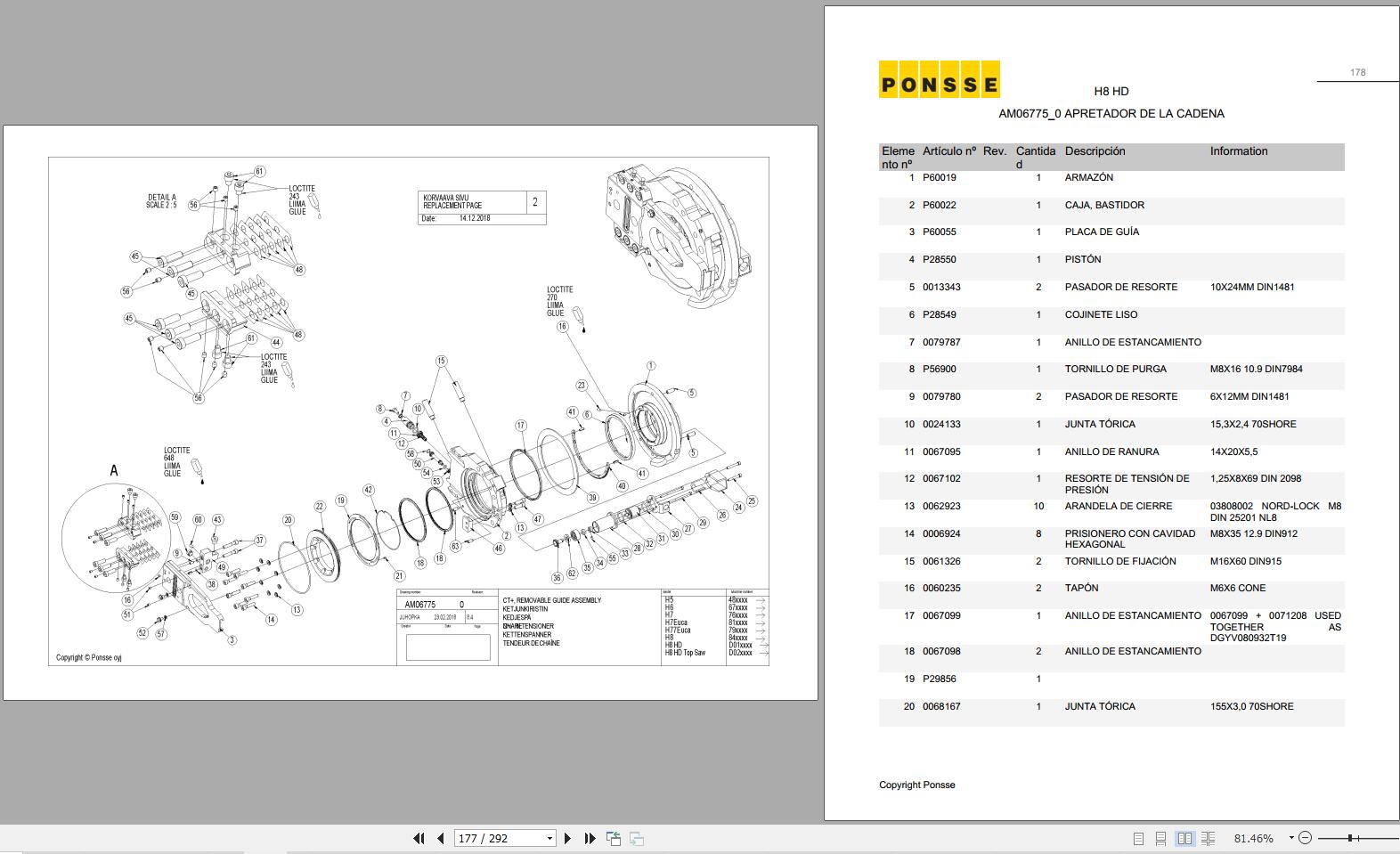 Ponsse Forestry Machine Collection Spare Parts Catalog PDF
