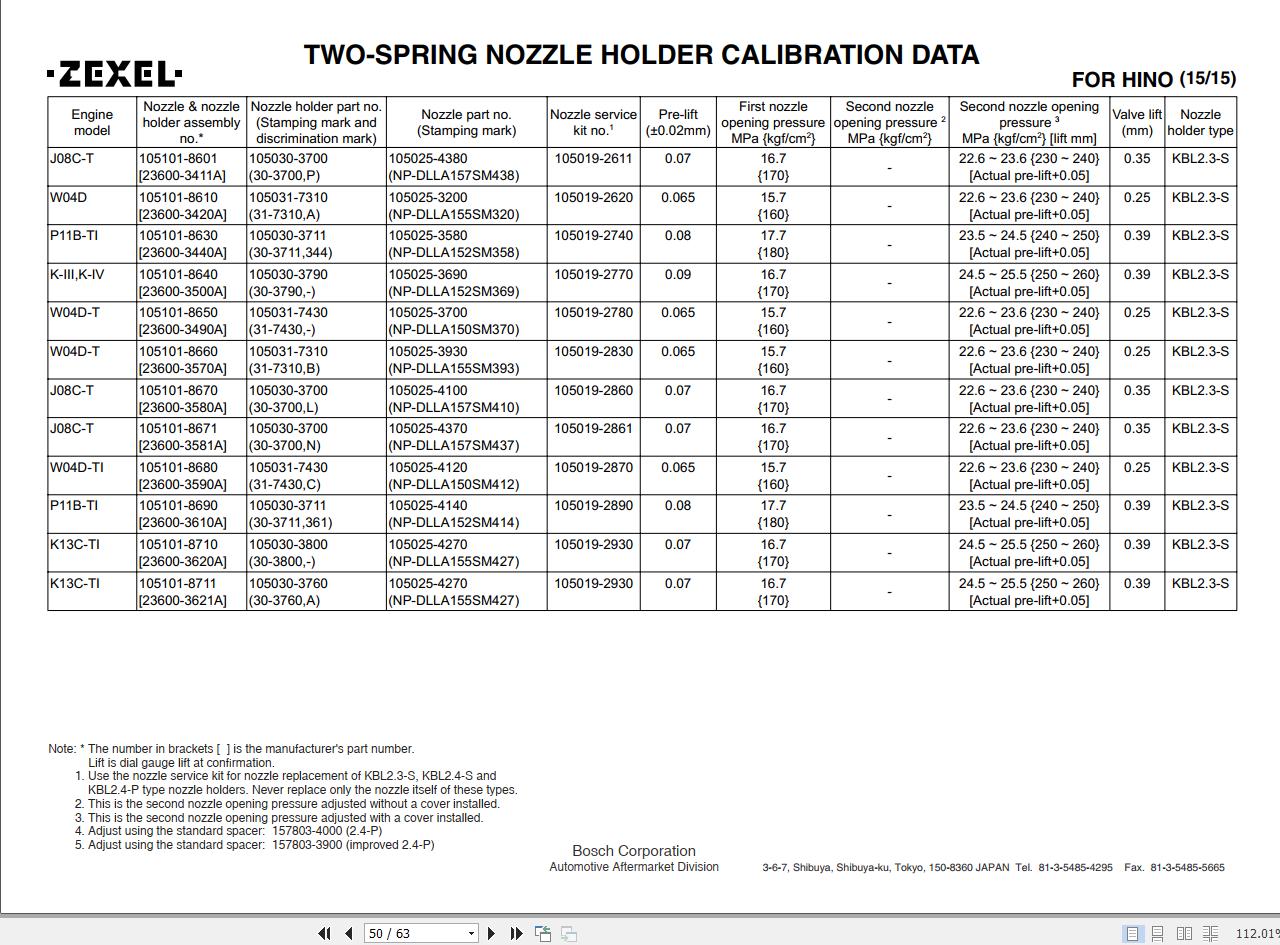 Zexel Pump CP2 CPN2 Parts Service Manual