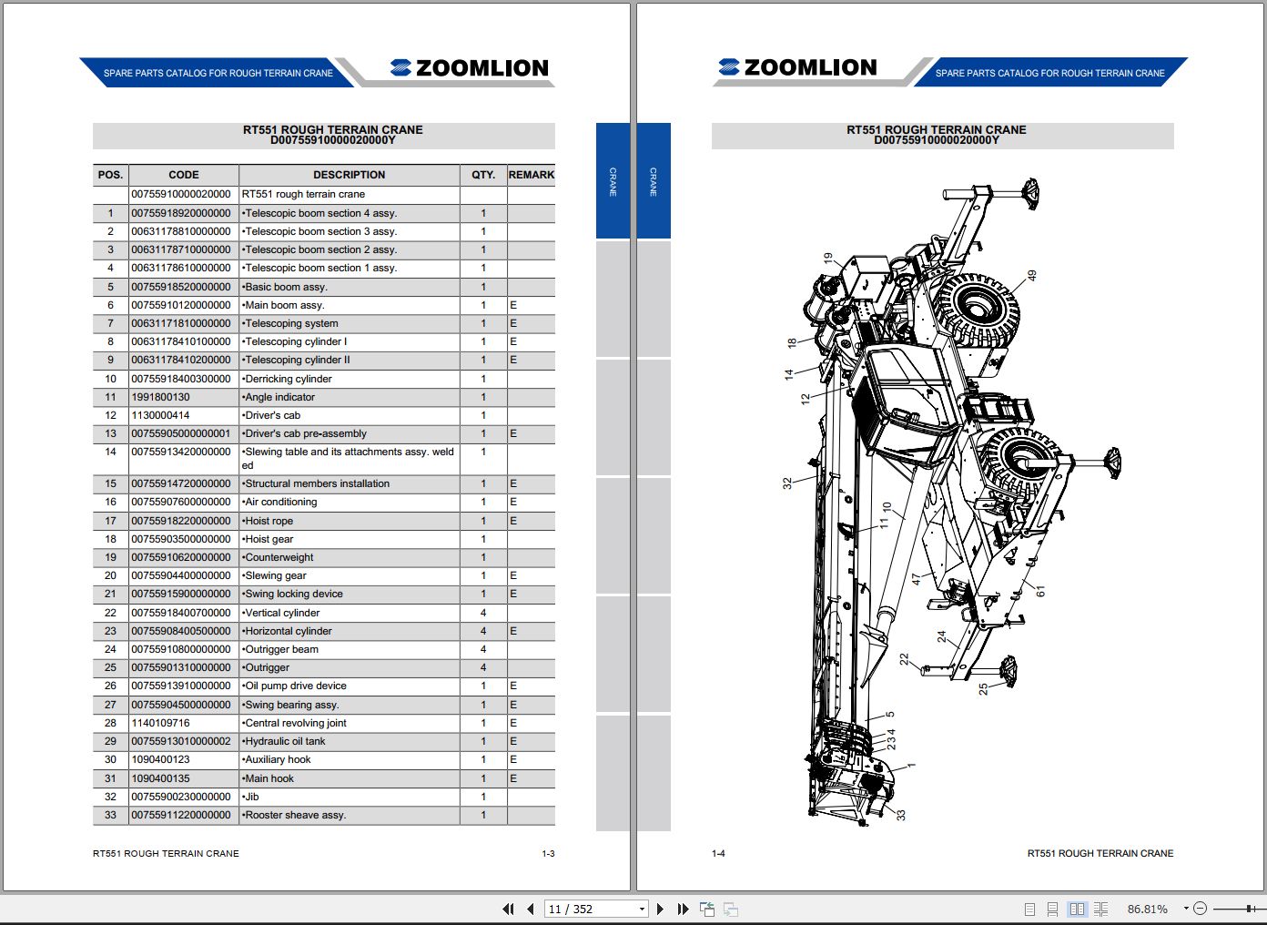 Zoomlion Rough Terrain Crane RT60 Parts Manual