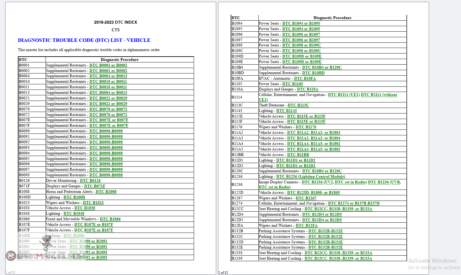 Cadillac Automotive New Update Model 2023 Service Repair Manuals PDF ...