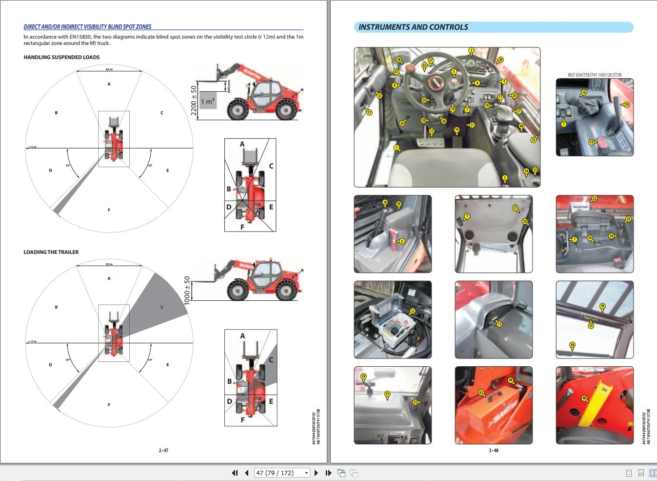 Manitou MLT634120ST3B To MLT741120PSST3B Operator Manual 647444
