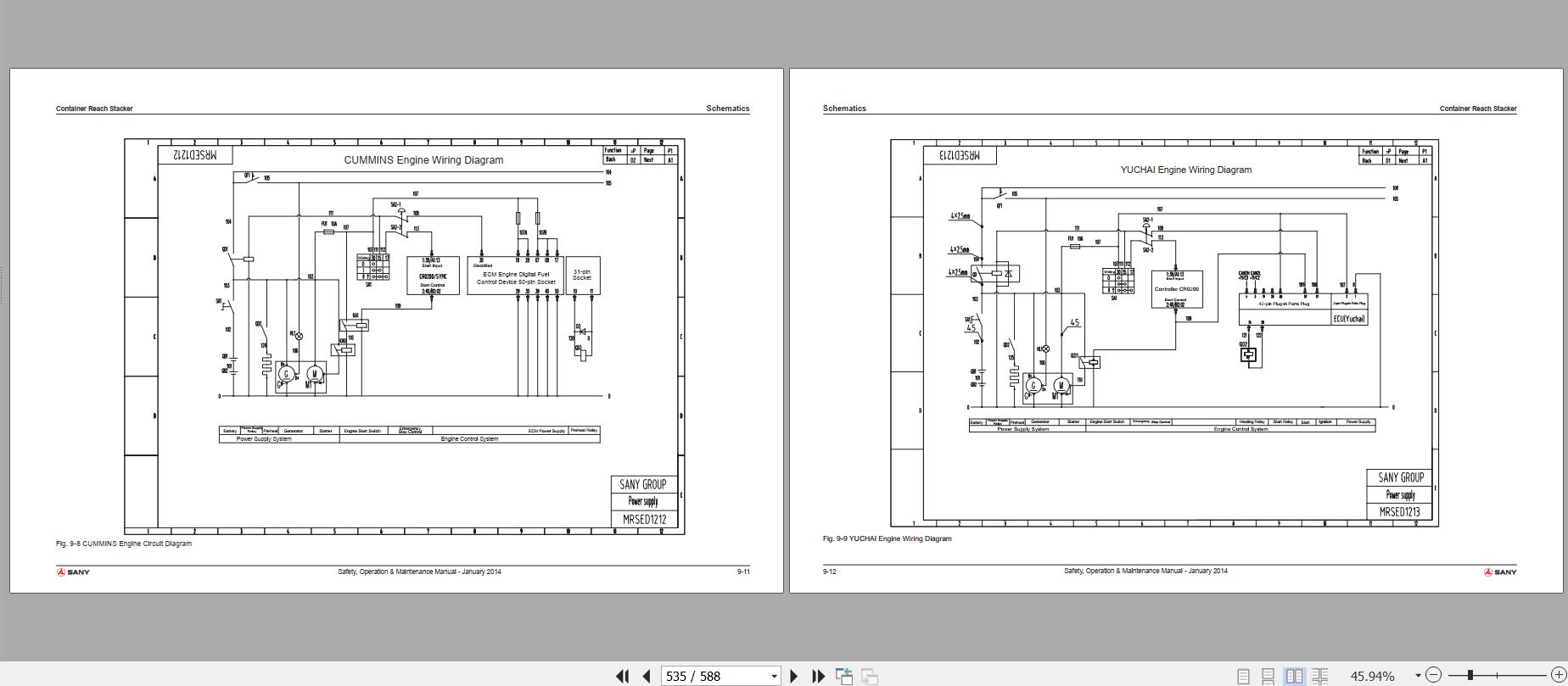 Sany Container Reach Stacker SRSC Series Operation Maintenance Manual ...