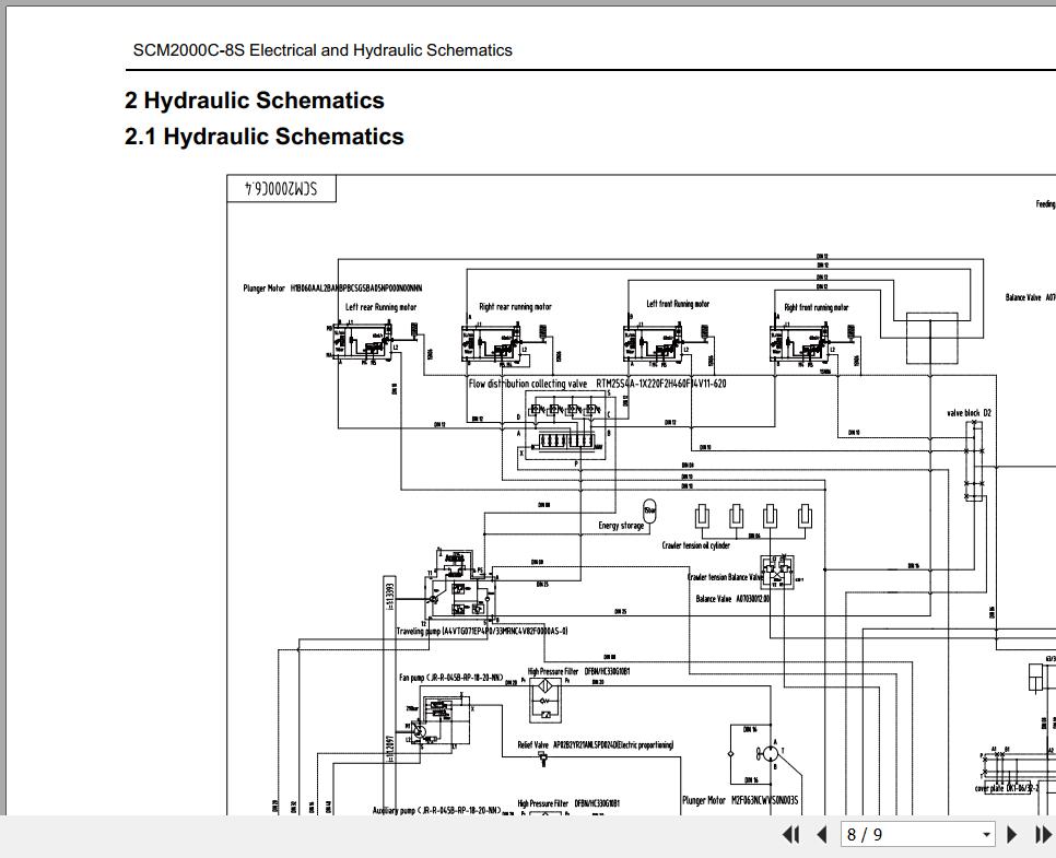 Sany Milling Machine SCM2000C-8S Electrical and Hydraulic Schematics EN