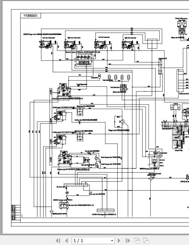 Sany Milling Machine SCM2000C8 Electric and Hydraulic Schematic EN