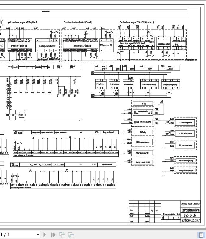 Sany Milling Machine SCM2000C8 Electric and Hydraulic Schematic EN