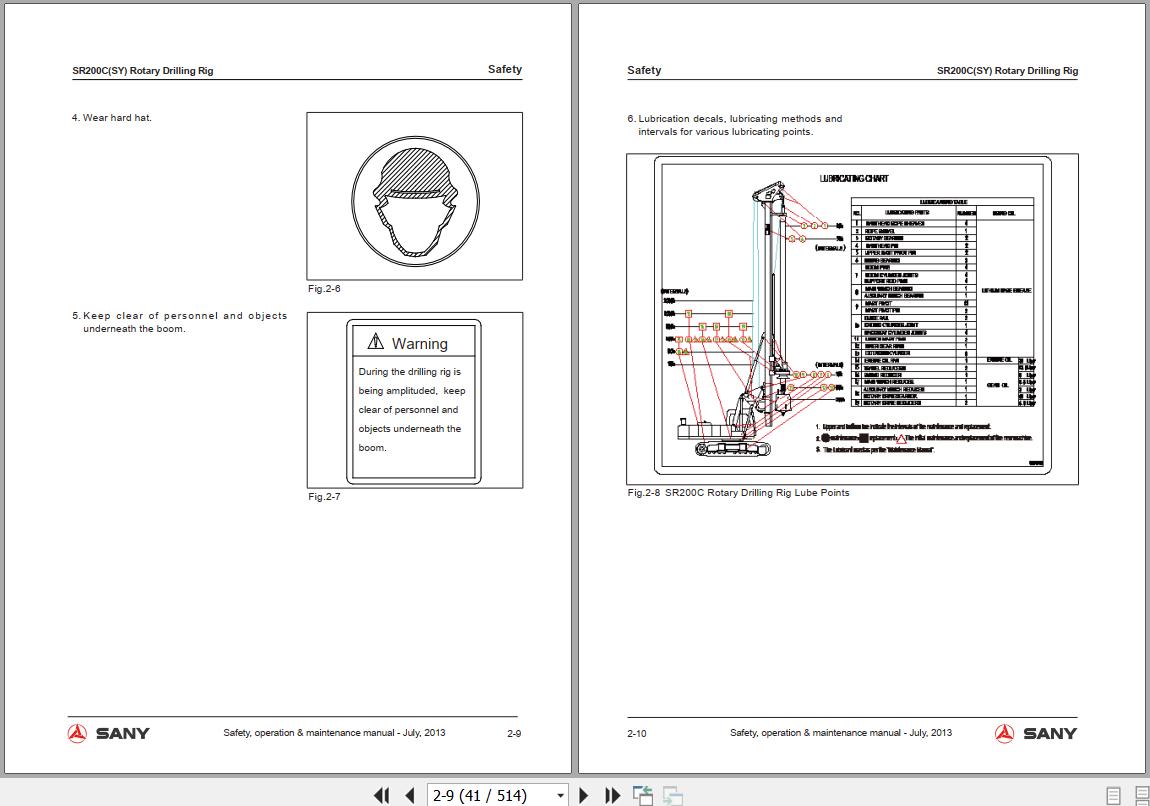 Sany Rotary Drilling Rig SR200C Operation and Maintenance Manual EN