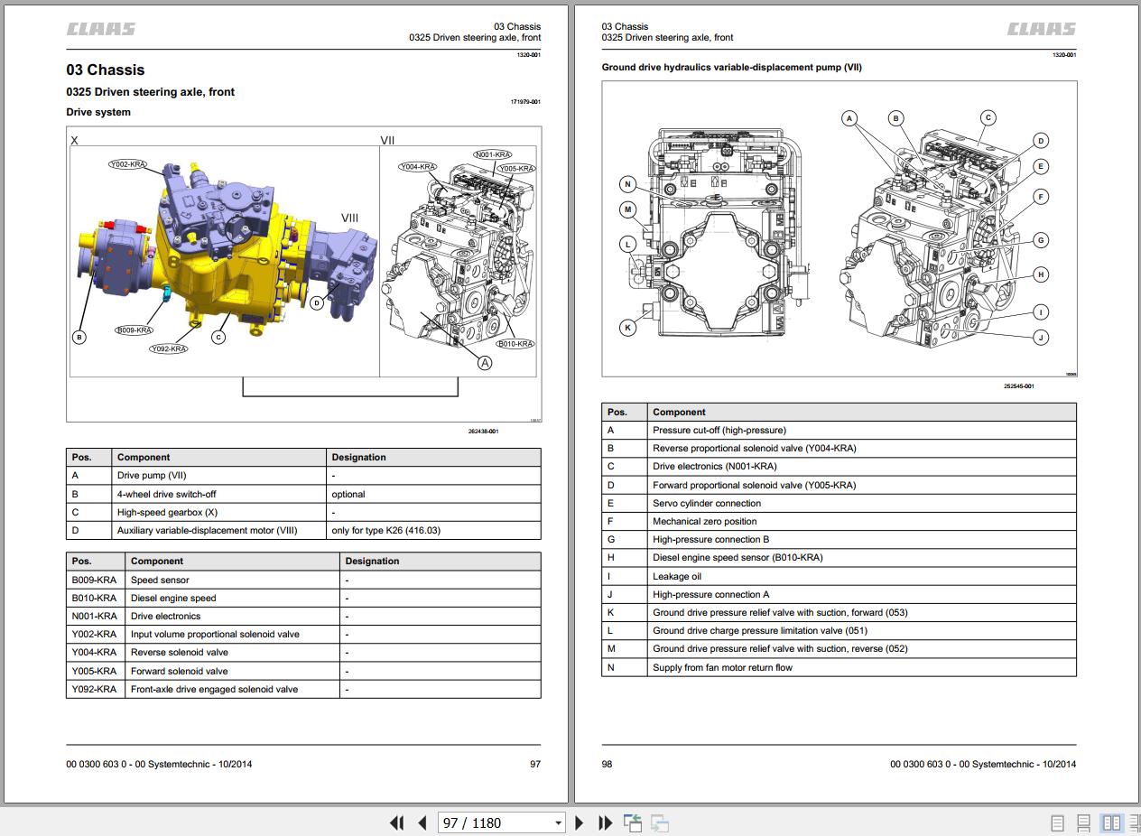Claas Telehandlers Scorpion 9055 Parts List Technical Operators Diagram ...