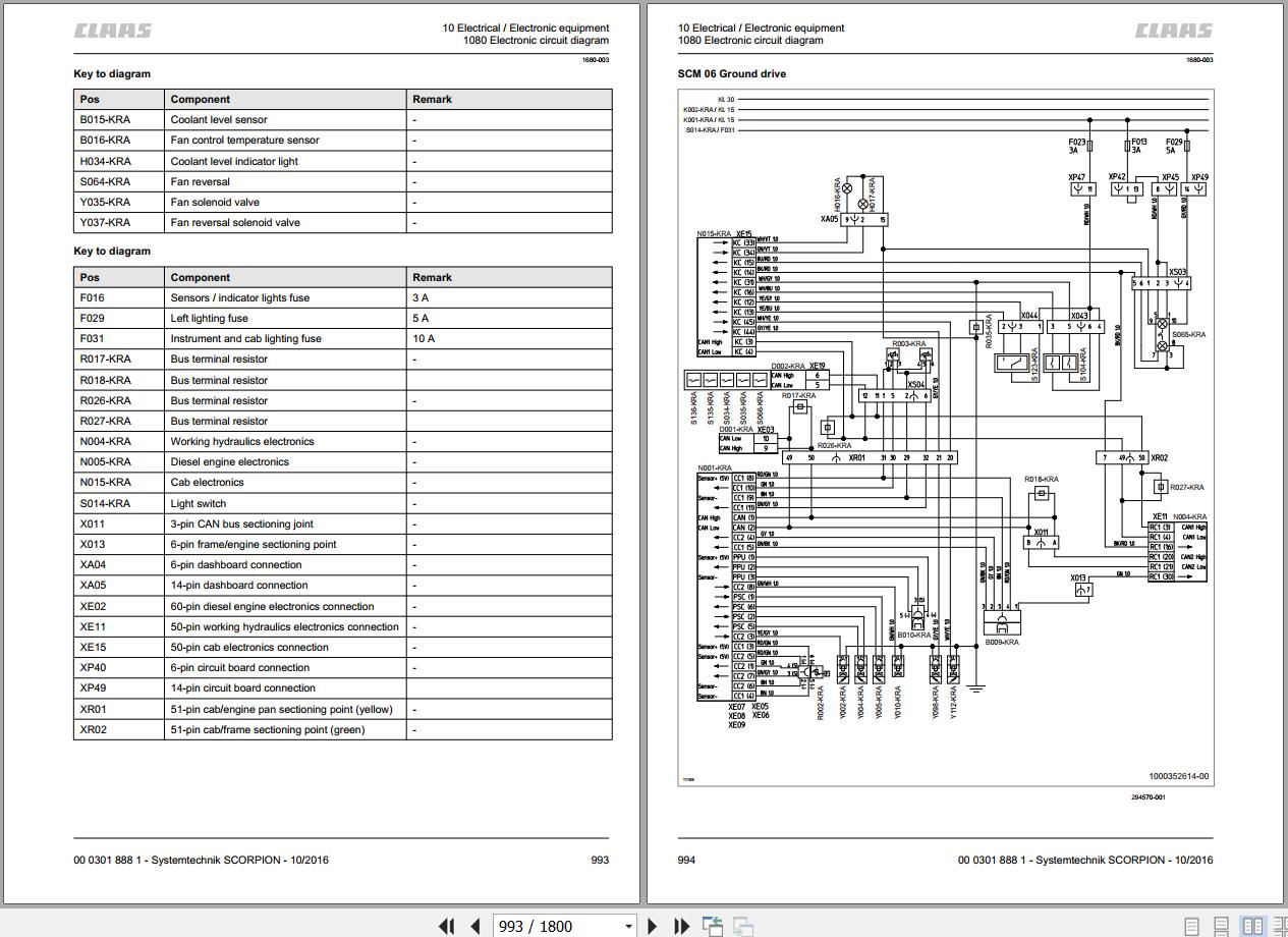 Claas Telehandlers Scorpion 9055 Parts List Technical Operators Diagram ...