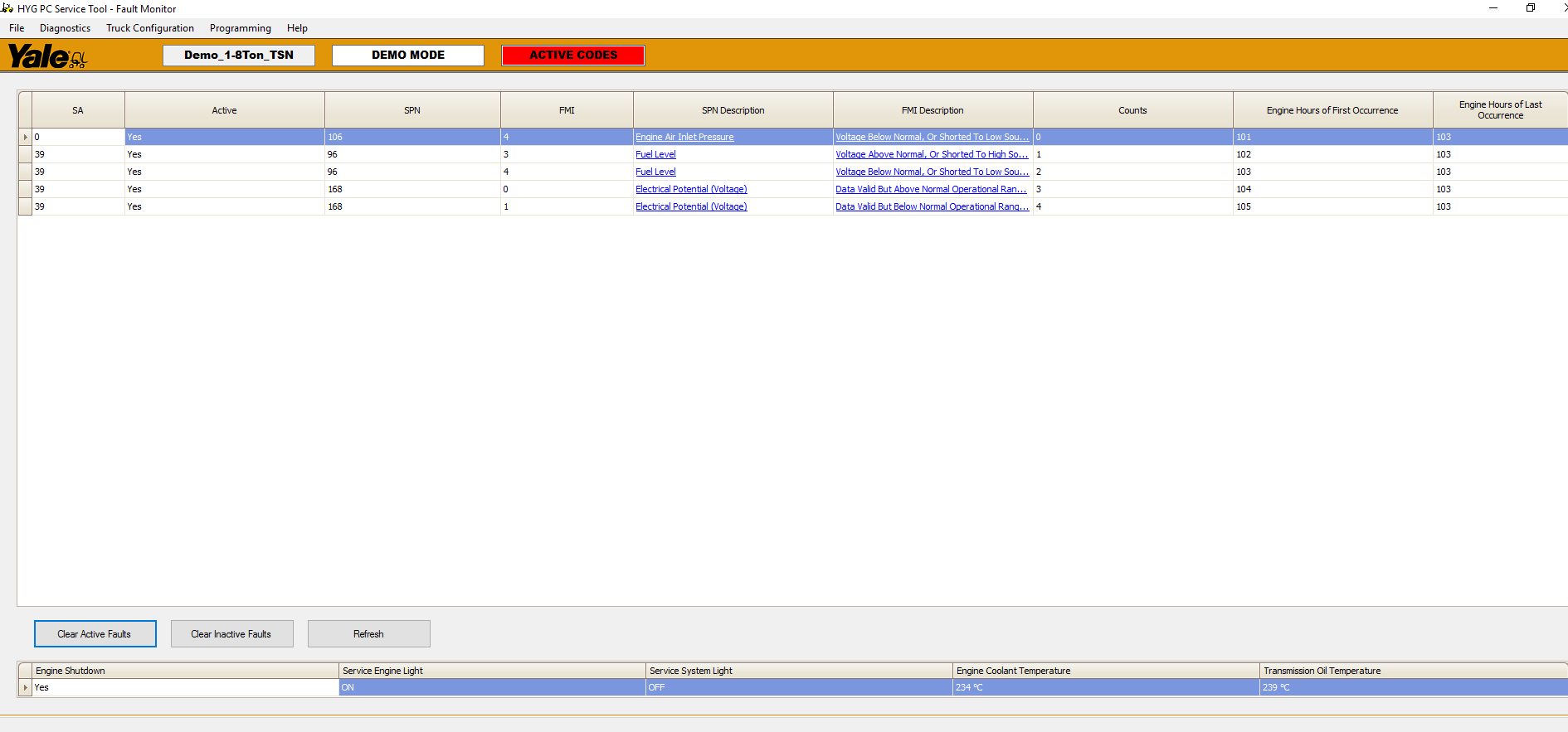 Yale Diagnostic Tool PCST V5.4 08.2024 Developer Level How To Install Guide Instruction