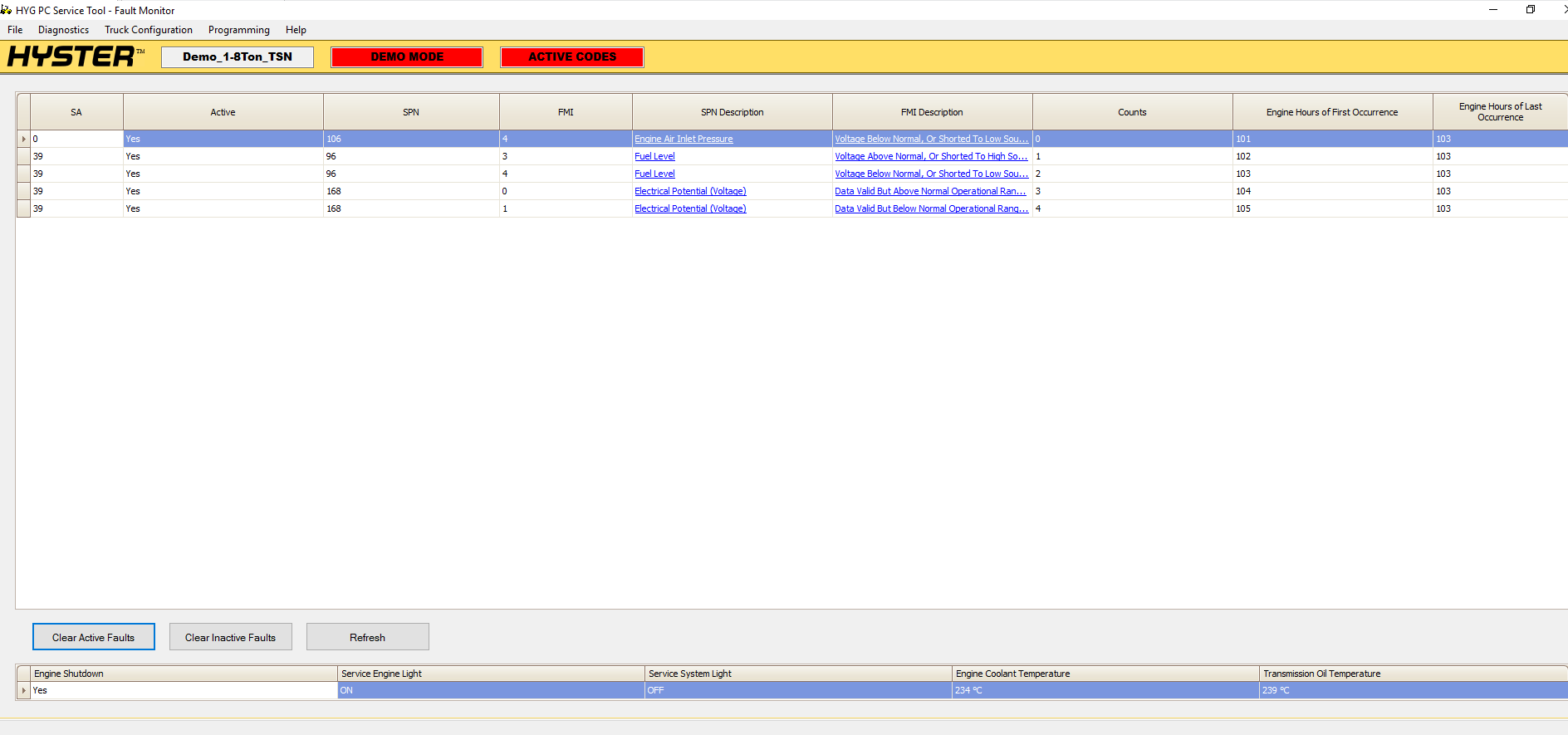 Hyster Diagnostic Tool PCST V5.4 08.2024 Developer Level How To Install Guide Instruction