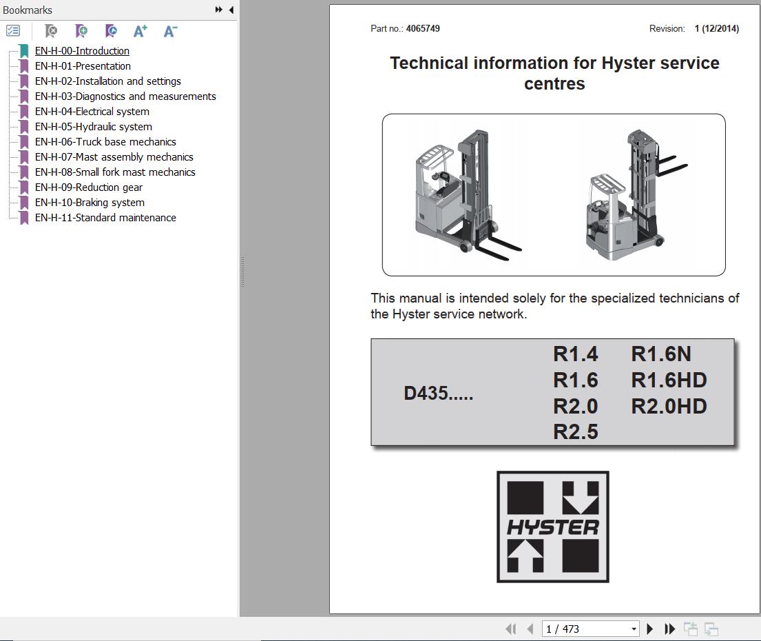 Hyster Forklift D435 R1.4 R1.6 R2.0 R2.5 Service Manual 4065749
