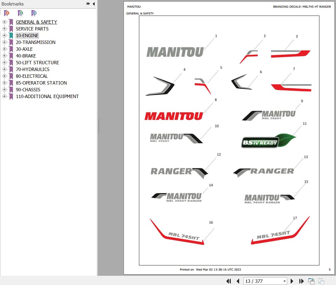 Manitou Backhoe Loader MBL745HT RANGER Parts Catalog 53114998A