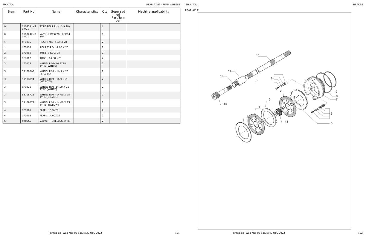 Manitou Backhoe Loader TLB844S Parts Catalog 53101050A