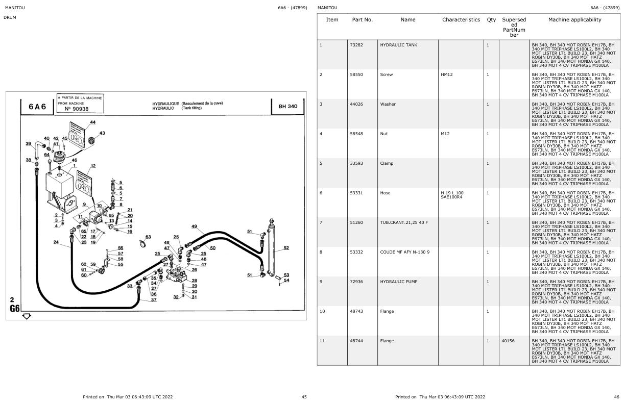 Manitou Concrete Mixer BH 340 Parts Catalog 647899