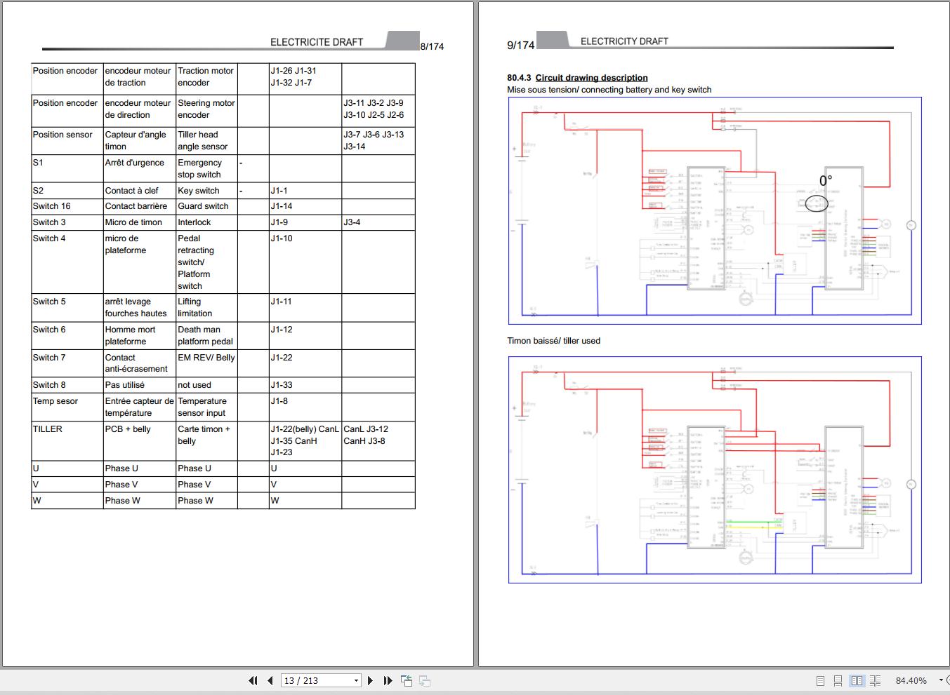 Manitou Forklift EP20P Easy Service Manual 52772348EN