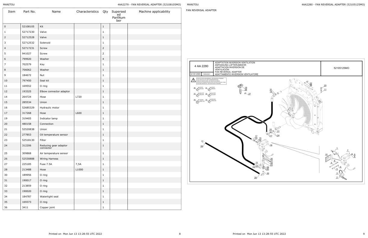 Manitou MLT 635 to MLT 733 115 D ST5 S1 TRACT LSU Parts Catalog 52728996