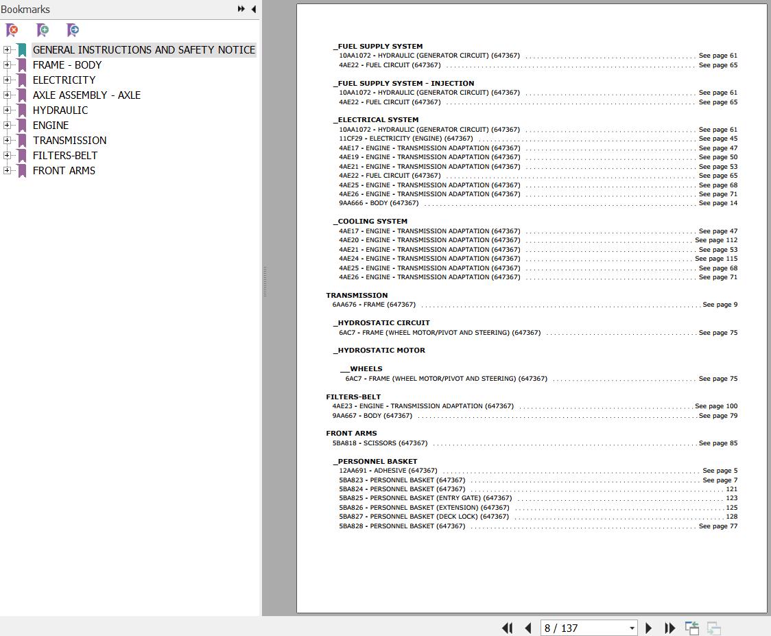 Manitou Platform 120 SC2 Parts Catalog 647367