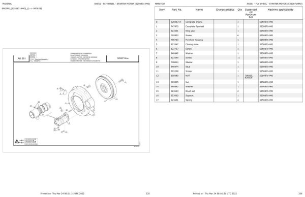 Manitou Platform 200 ATJ-X RC ST3A S1 Parts Catalog 547386