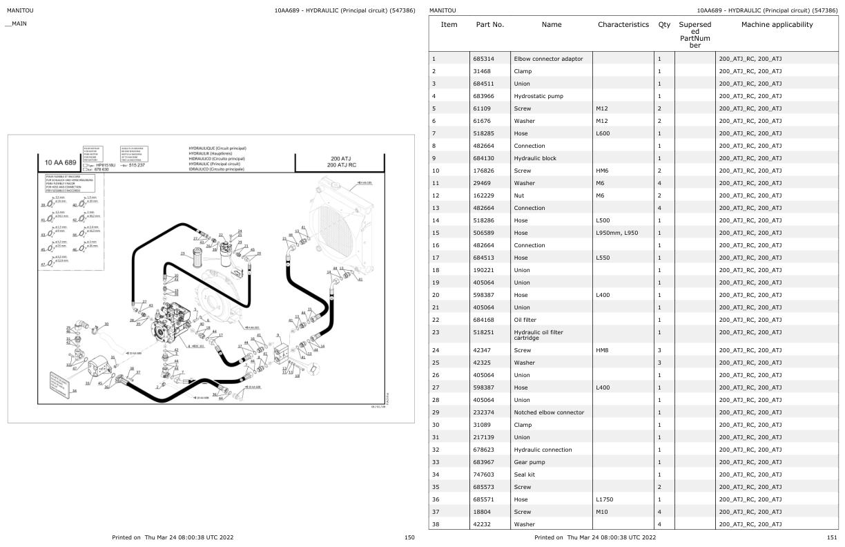 Manitou Platform 200 ATJ-X ST3A S1 Parts Catalog 547386