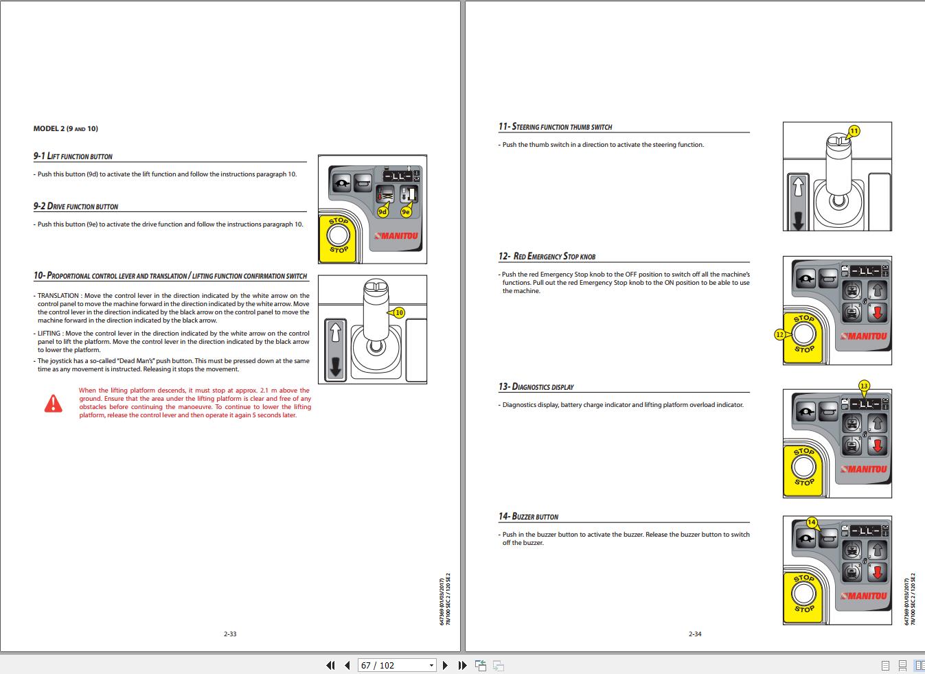 Manitou Platform 78SEC2 100SEC2 120SE2 Operator's Manual 647369