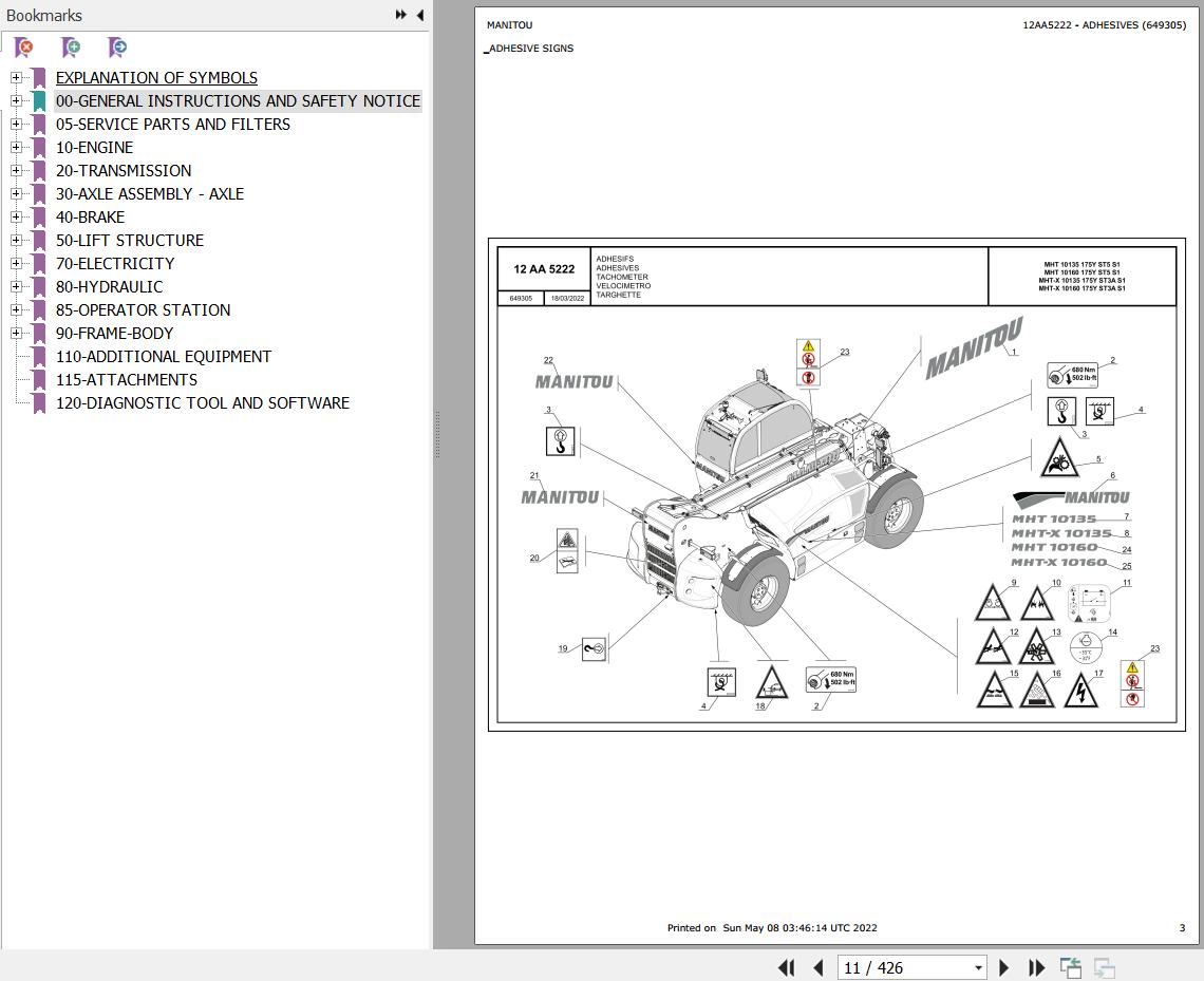 Manitou Telehandler MHT-X 10135 175Y ST3A S1 Parts Catalog 649305