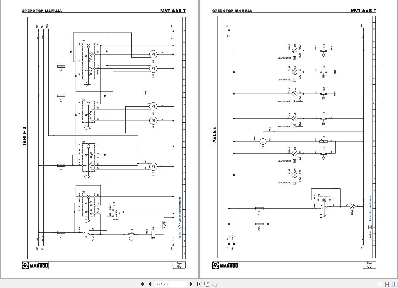 Manitou Telescopic Handlers MVT 665T Operator Parts Manual 648342 EN