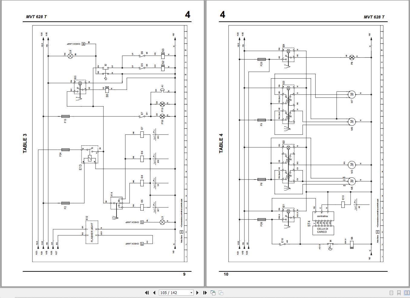 Manitou Telescopic Handlers MVT628T-E2 Operator's Manual 648369 EN