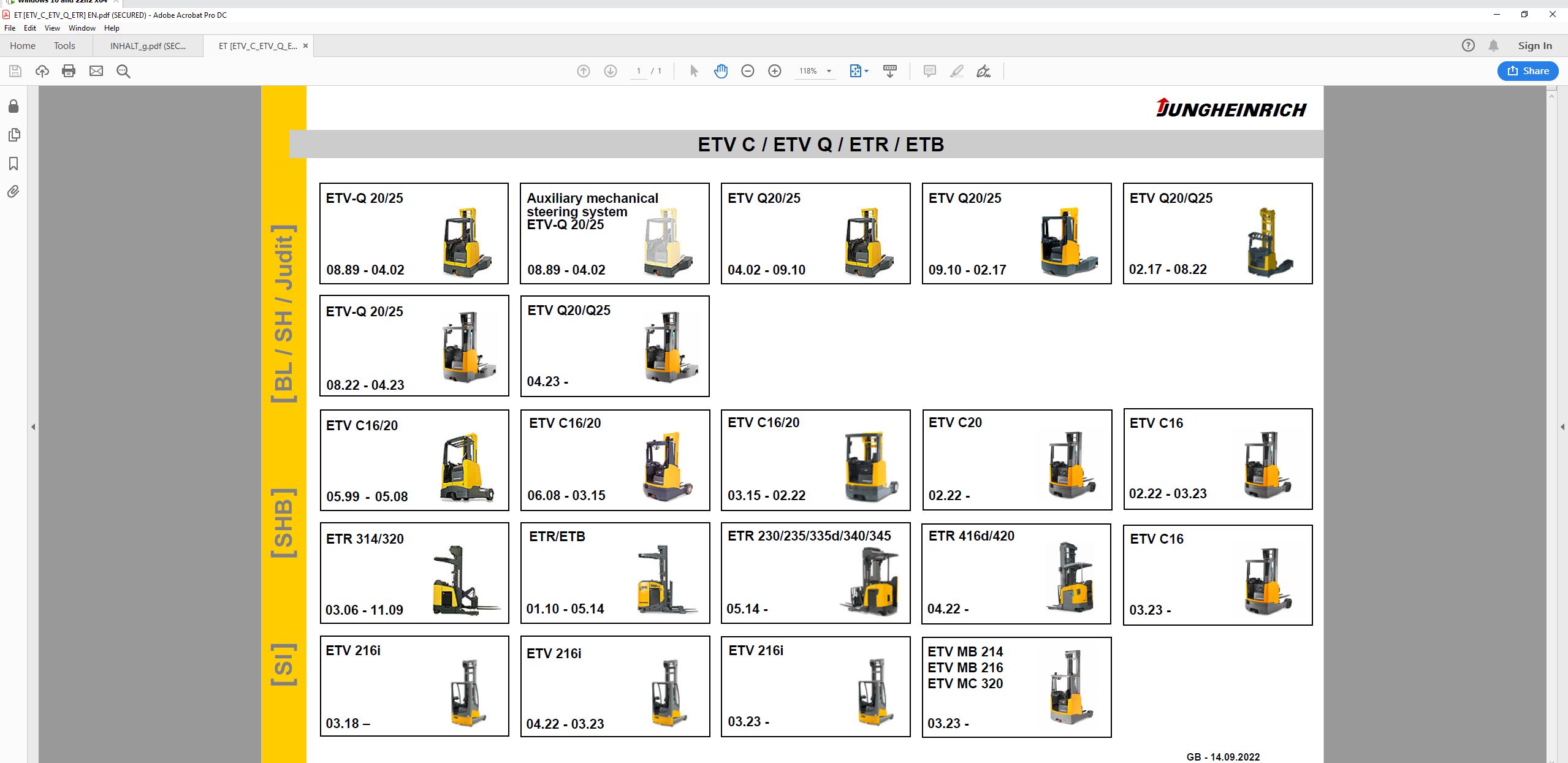 JUNGHEINRICH Service Schematic Tool Forklift SH v4.37 EN10 09.2024 How ...