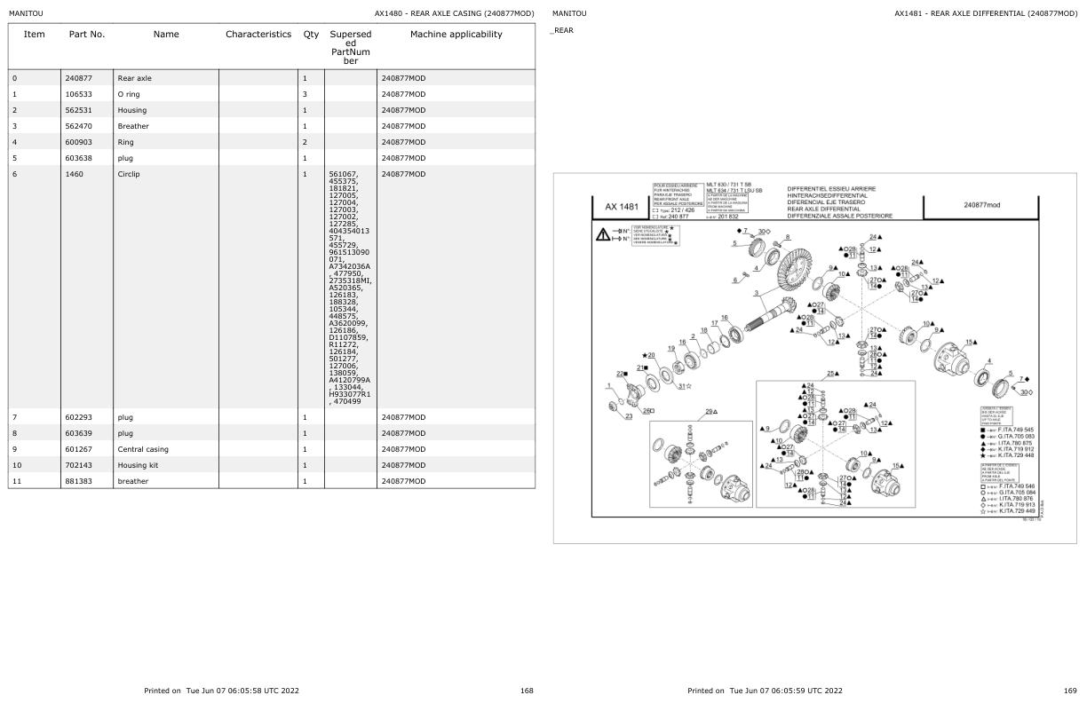 Manitou Telehandler MLT 735 120 LSU S2 E2 Parts Catalog 547852