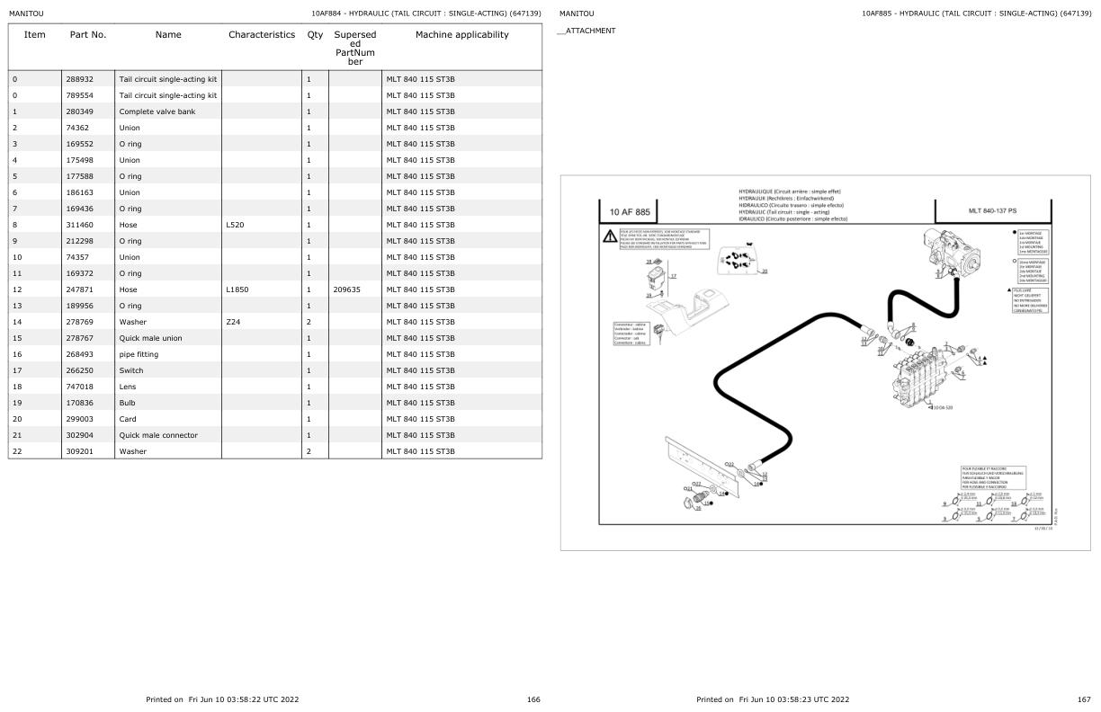 Manitou Telehandler MLT 840 Series MLT 1040 Series Parts Catalog 647139