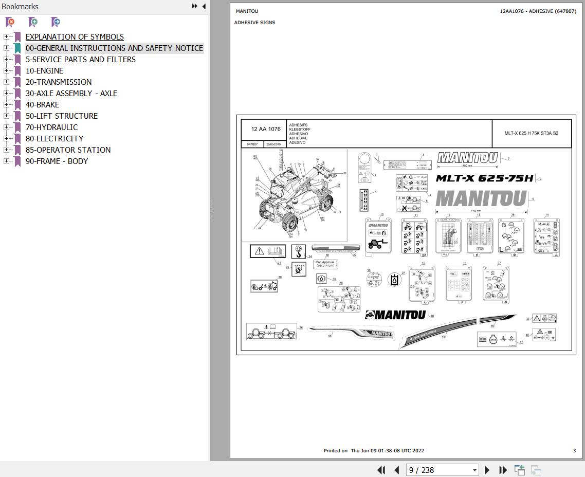 Manitou Telehandler MLT-X 625 H 75K ST3A S2 Parts Catalog 647807