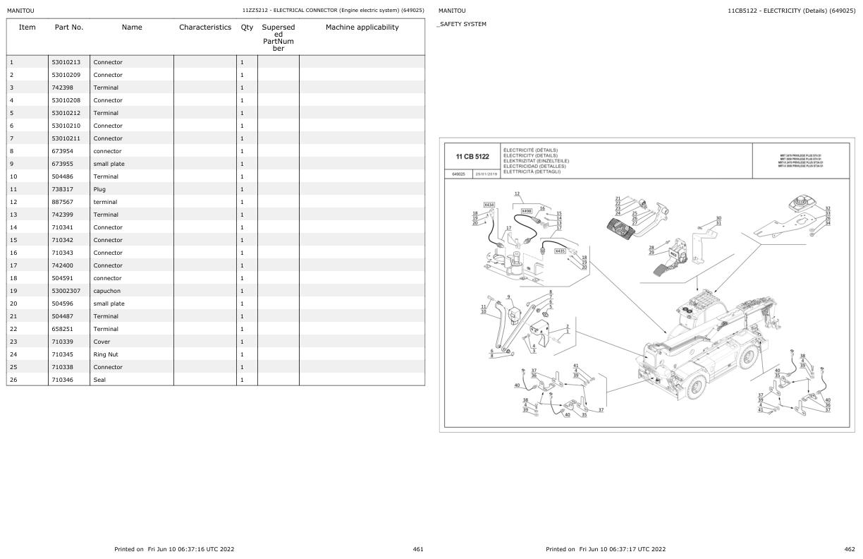 Manitou Telehandler MRT 2470 PRIVILEGE PLUS ST4 S1 Parts Catalog 649025