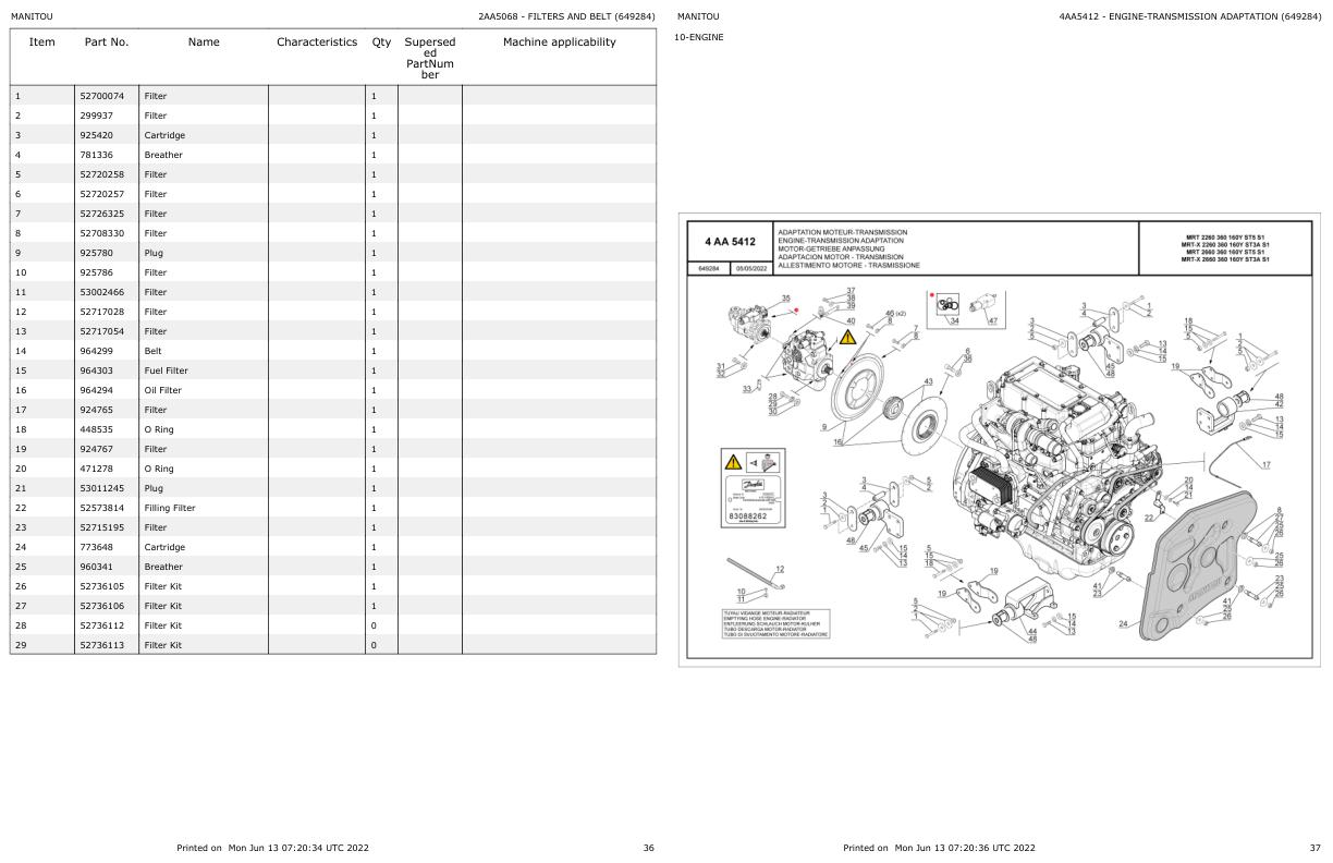 Manitou Telehandler MRT 3570 360 210Y ST5 S1 Parts Catalog 649286