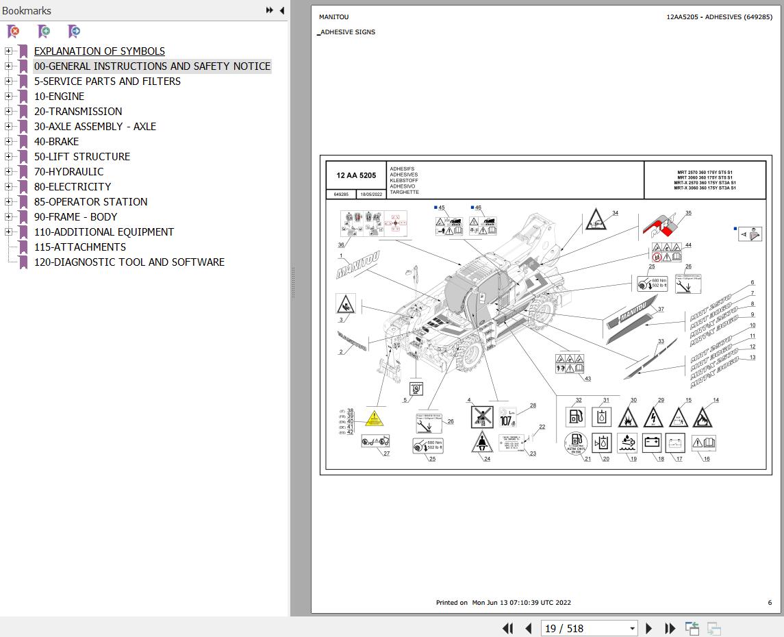 Manitou Telehandler MRT 3060 360 175Y ST5 S1 Parts Catalog 649285