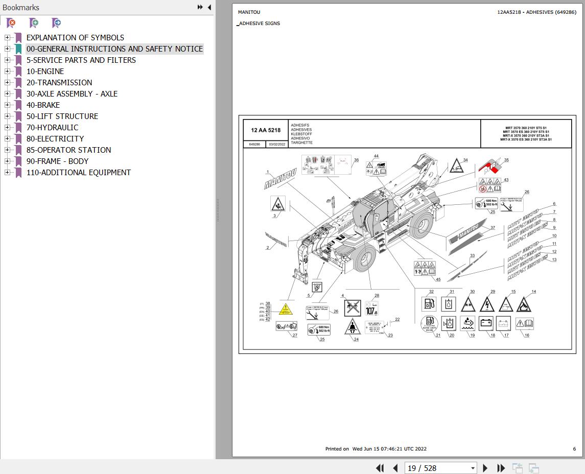 Manitou Telehandler MRT-X 3570 360 210Y ST3A S1 Parts Catalog 649286