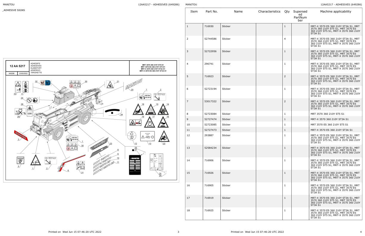 Manitou Telehandler MRT-X 3570 360 210Y ST3A S1 Parts Catalog 649286