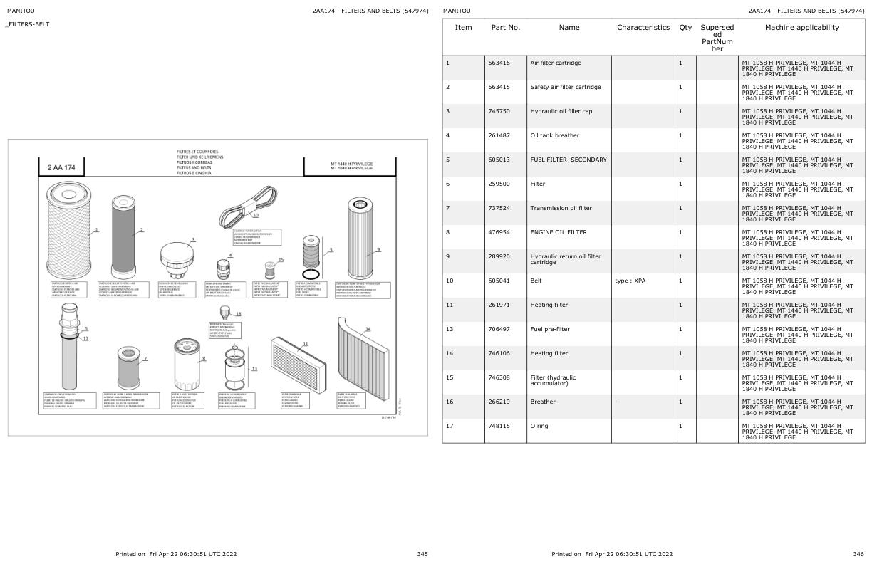 Manitou Telehandler MT 1058 H PRIVILEGE Parts Catalog 547974
