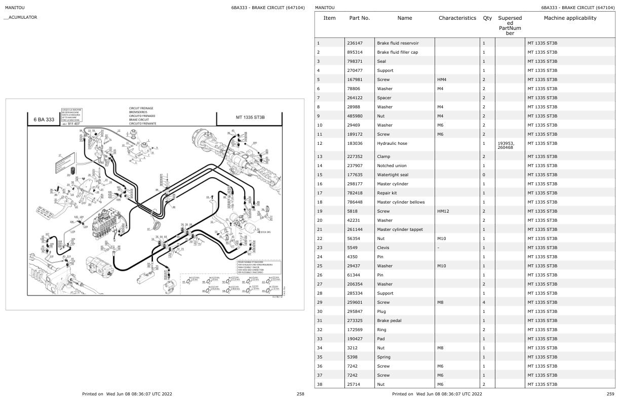 Manitou Telehandler MT 1135 ST3B Parts Catalog 647104