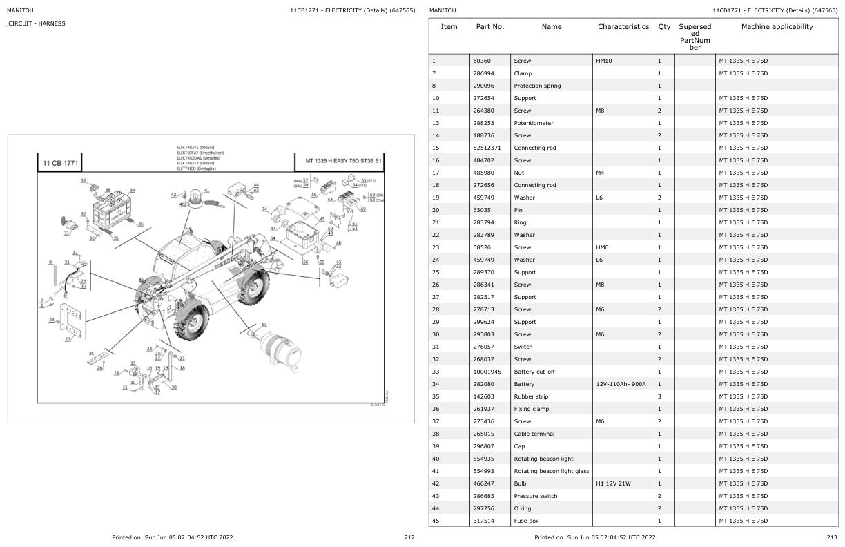 Manitou Telehandler MT 1335 H EASY 75D ST3B S1 Parts Catalog 647565