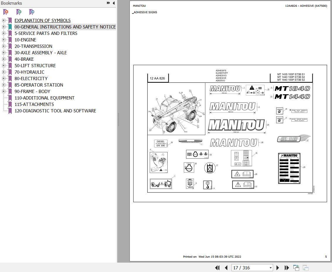 Manitou Telehandler MT 1435 100P ST3B S1 Parts Catalog 647500
