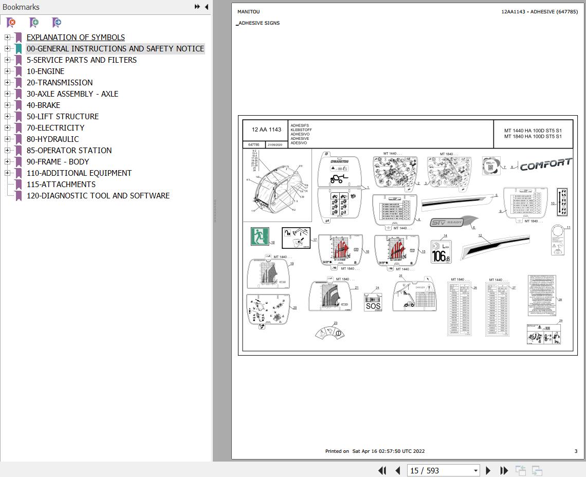 Manitou Telehandler MT 1440 HA 100D ST5 S1 Parts Catalog 647785